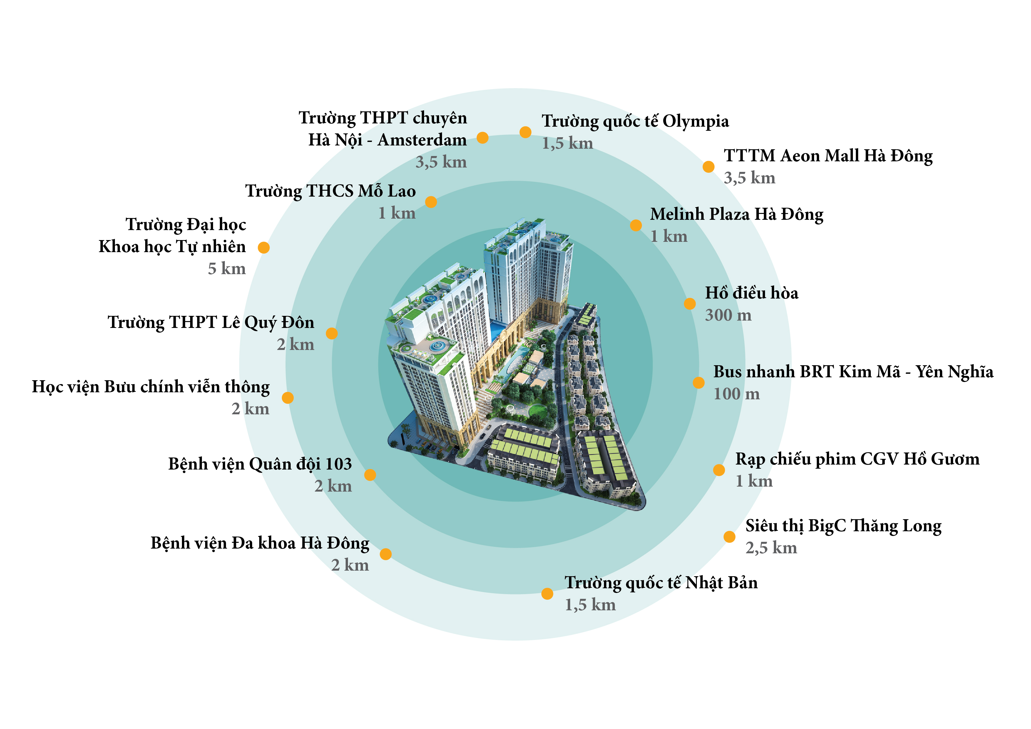Chủ đầu tư Hải Phát Invest “tung” ưu đãi khủng nhân kỷ niệm 1 năm niêm ...